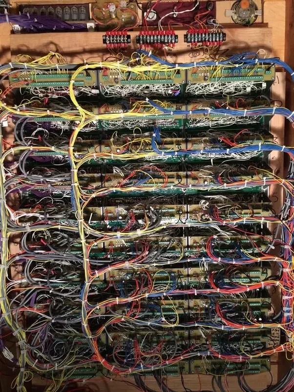 PLC Programming – An Overview | AMC Dynamics